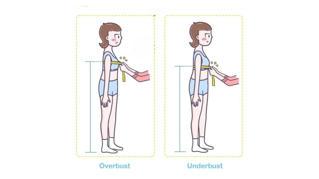 The First Bra Guide: When and How to Choose the Right One for Your ...