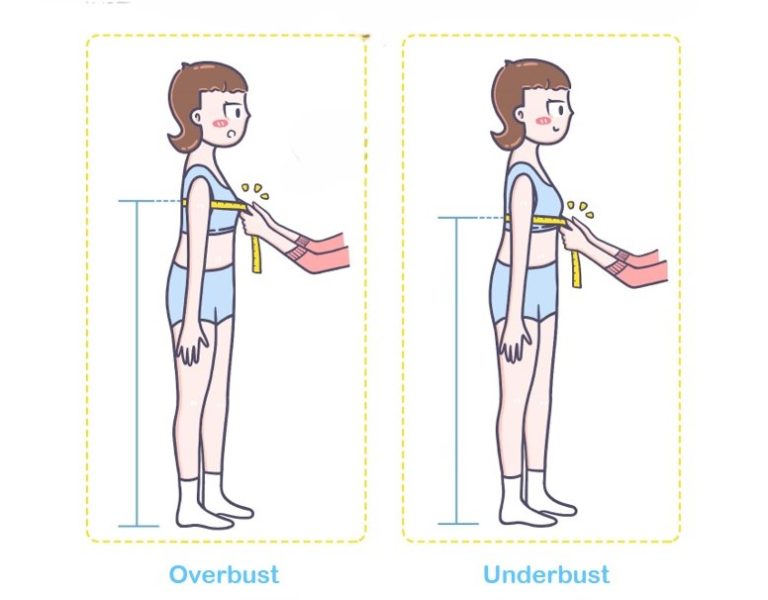 Suyiyi Size Guide: Choosing the Right Developmental Bra for Your ...