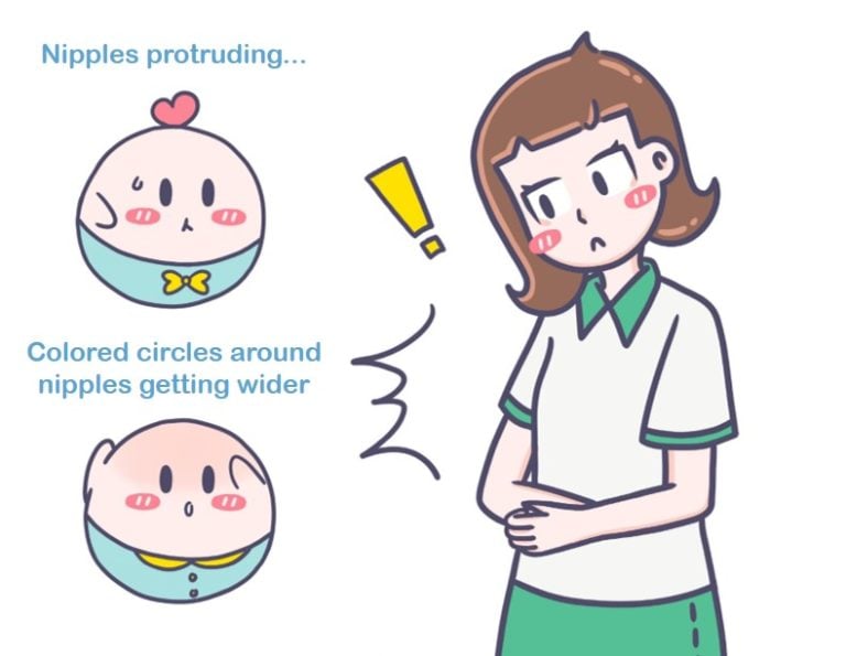 Puberty Breast Growth Stages: A Mom's Guide to Understanding