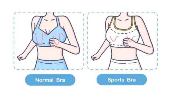 The Ultimate Guide to Sports Bras for Active Teens: Comfort, Support ...