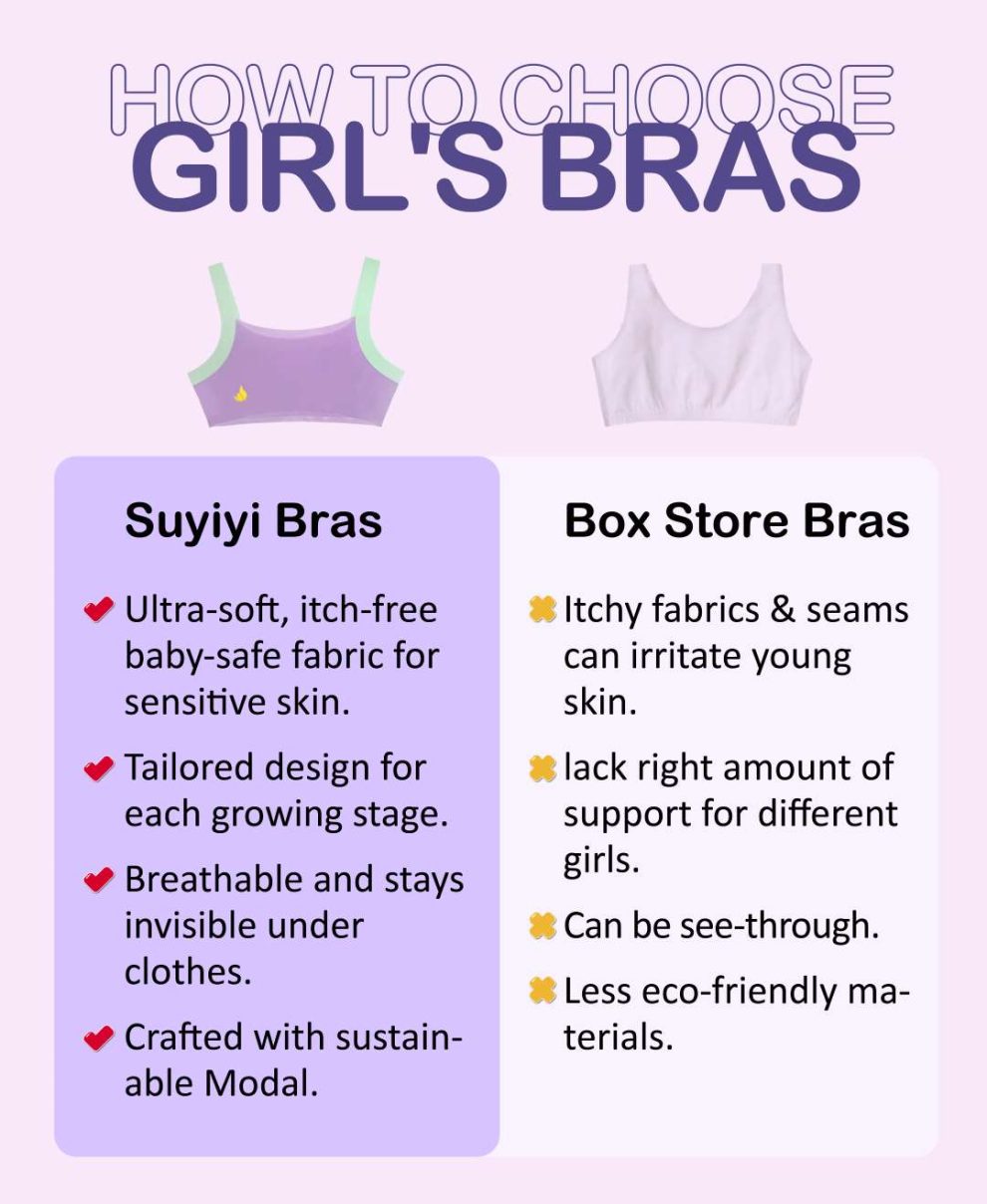 Comfortable Training Bras for Tweens and Teens - Suyiyi